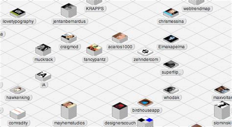 data interface iterations designing s stacks flowingdata