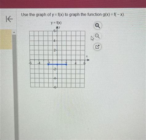 solved use the graph of y f x to graph the function