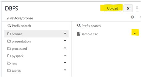 Basic Spark Syntax Cheat Sheet Exposé