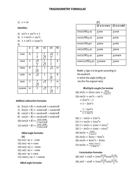 Trigonometry Formulae 1 Pdf Euclidean Geometry Combinatorics
