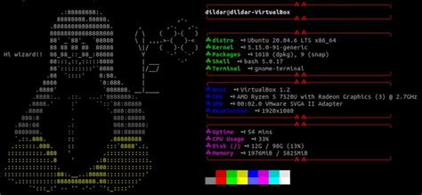 How To Customize Linux Neofetch Using Existing Themes