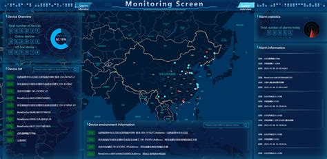 Iot Platform Vedat Air Conditioner Controller And Control System