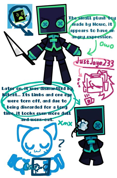 On Tumblr Project Arrhythmia