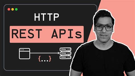 What Are Rest Apis Get Post Put Patch Delete Youtube