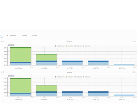 Crystal Resource Optimizer Artelys