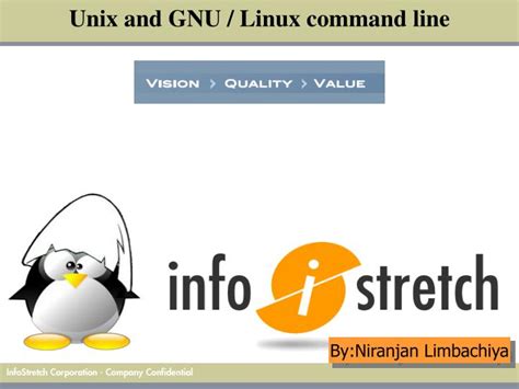 Ppt Unix And Gnu Linux Command Line Powerpoint Presentation Free