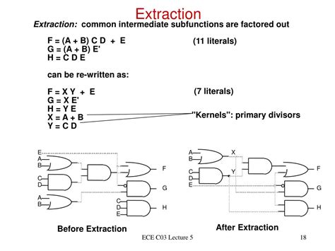 Ppt Lecture 5 Multilevel Logic Synthesis Powerpoint Presentation