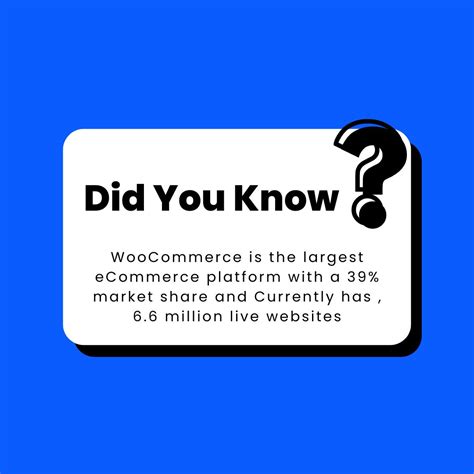 Choosing The Right Platform For Your Online Store Upsellwp Posted On The Topic Linkedin