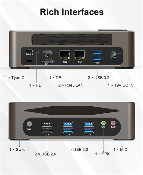 Mini PC Th Gen I DDR PC Desktop I Mini Desktop Computers K Triple Display And Dual DDR