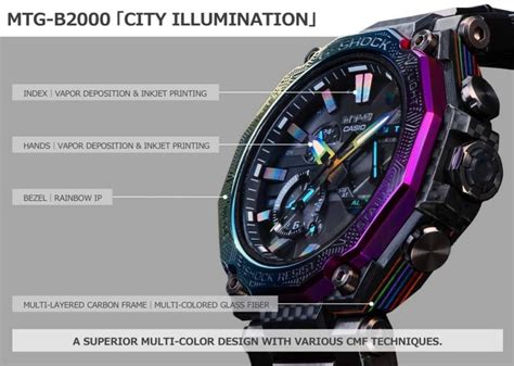 11月発売予定レインボーmt G「mtg B2000yr 1ajr」が前評判上々！12角ベゼルが都会的レインボーに映える？ Great G