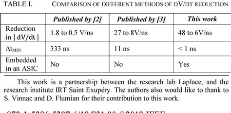 Table I From A Cmos Gate Driver With Ultra Fast Dv Dt Embedded Control Dedicated To Optimum Emi