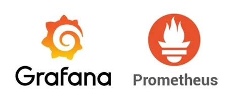 Comprehensive Mongodb Monitoring With Prometheus And Grafana By Adam
