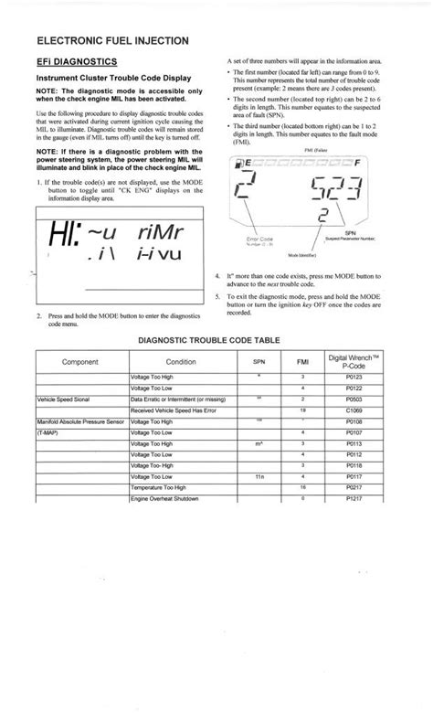 Polaris Diagnostic Trouble Codes For 2011 Ranger Side X Side World Forums