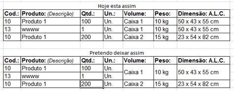 Como Agrupar Resultado Mysql While Dentro Da Table Html Php Stack