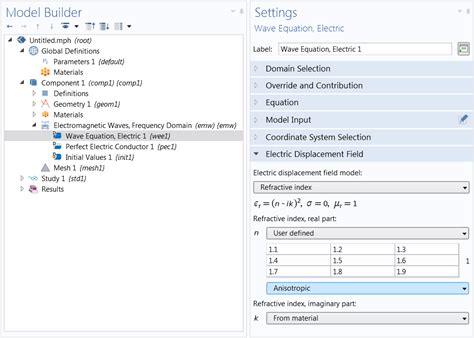 Wave Optics Module Updates Comsol® 54 Release Highlights