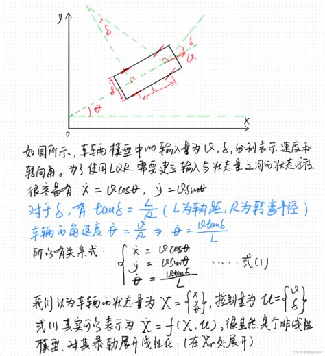 车辆运动模型中lqr代码实现