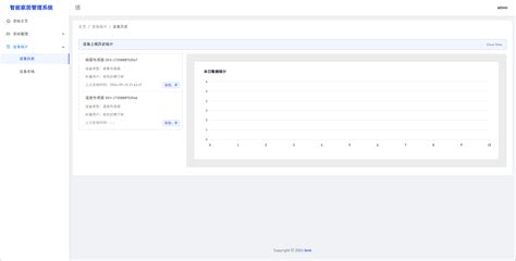 Github Fankekeke Smart Home Cos 基于springboot Vue的智能家居系统 包括不限于 公告管理