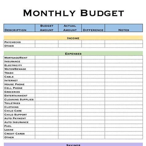 Budget Etsy
