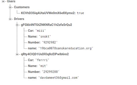 Linear Algebra Norm Of Operator In Finite Element Discretization Of