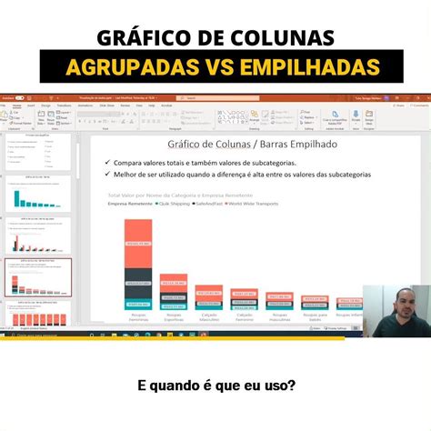 Gráfico De Colunas Agrupadas Vs Empilhadas Entenda As Diferenças E Quando Usar Cada Um