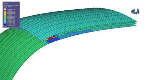 Fea Consulting Expert Solutions For Top Notch Results