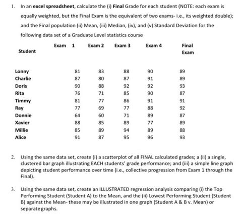 Solved 1 In An Excel Spreadsheet Calculate The I Final