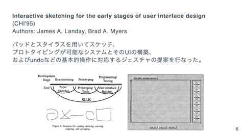 Interactive Sketching For The Early Stages Of User Interface Design