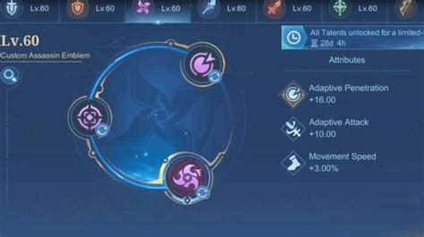 Master Assassin Vs Killing Spree Mlbb 2026 Comple Bittopup