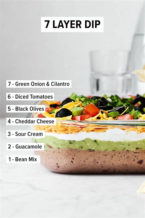 Best 13 The Ultimate Vegetarian Layered Taco Dip Artofit