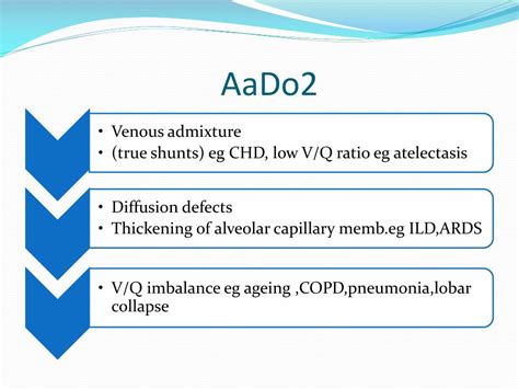 Ppt Types Of Hypoxia And Management Powerpoint Presentation Free