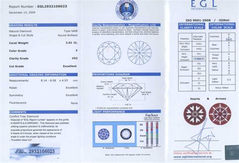 is egl anywhere near gia certification don t get scammed selecting a