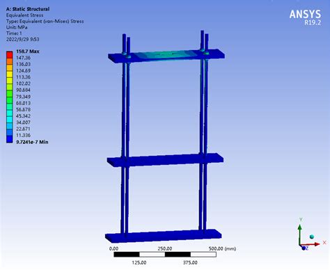 Results Of The Ansys Simulation Download Scientific Diagram