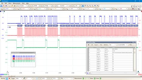 spi bus serial protocol decoding
