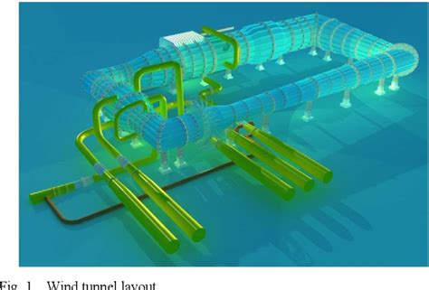 Figure 1 From Multi Fidelity Surrogate Model Based Wind Tunnel