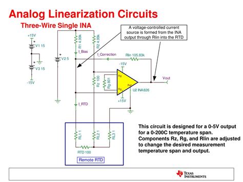 Ppt Signal Conditioning And Linearization Of Rtd Sensors Powerpoint Presentation Id 5704246