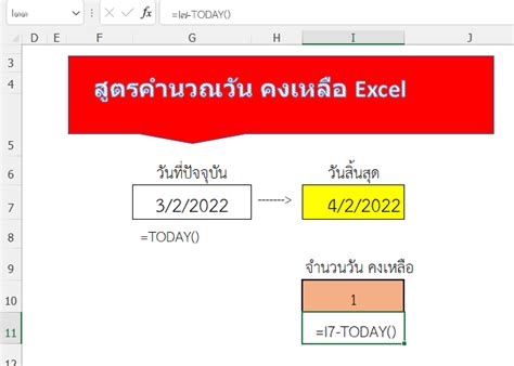 สูตรคำนวณวัน คงเหลือ Excel ง่ายๆ ที่หลายคนไม่รู้ 108 How To นานา สาระ