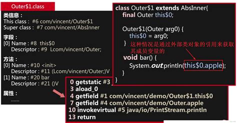 Java 匿名内部类使用的外部变量，为什么一定要加 Final？effectively Final Csdn博客