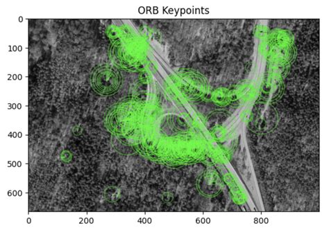 Python Opencv图像处理与深度学习:python Opencv特征检测入门 Csdn博客 Python Opencv图像处理与深度学习:python Opencv特征检测入门 Csdn博客