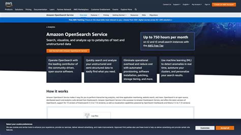amazon elasticsearch service