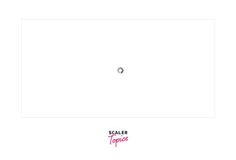 react loader scaler topics