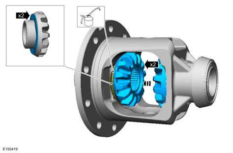 Lincoln Navigator Differential Carrier Disassembly And Assembly Front Drive Axle Differential