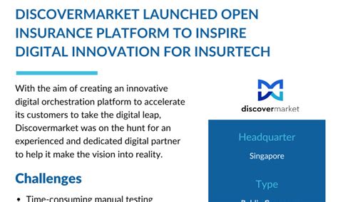 Kms Solutions Reviews View Portfolios Designrush