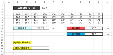 STDEV PSTDEV S関数 つの違いとは母集団標本のばらつきを求める標準偏差を求める 独学エクセル塾