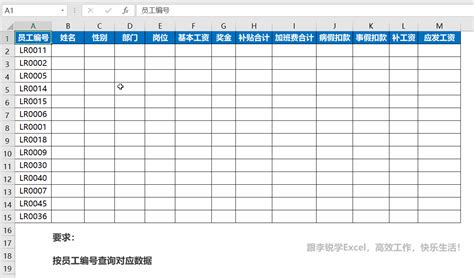72节课:跟李锐学excel,入门高阶技能实战演示【共74课时】excel课程 51cto学堂 72节课:跟李锐学excel,入门高阶技能实战演示【共74课时】excel课程 51cto学堂