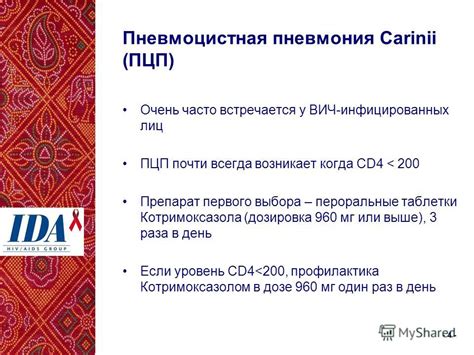 Презентация на тему: "Affordable healthcare Подбор препаратов для ...