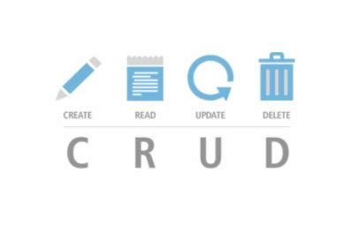 CRUD Create Read Update Delete