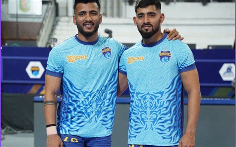 shubham and aditya shinde the formidable right left corners of bengal warriors latest news