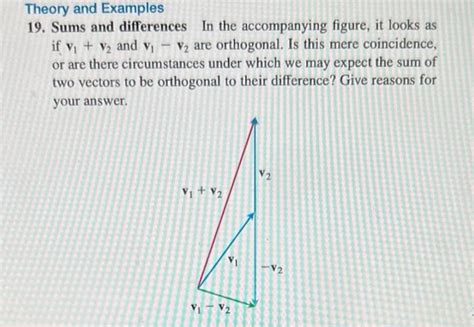 Solved Theory And Examples 19 Sums And Differences In The