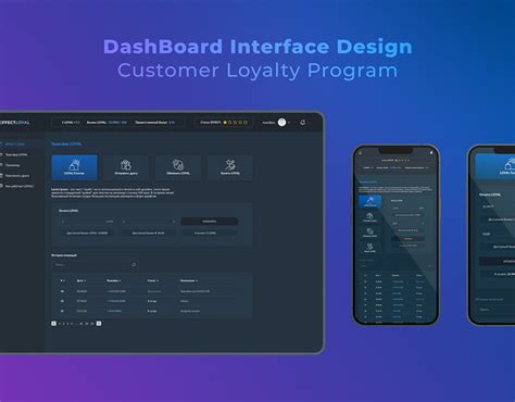 Dashboard For Loyalty Program On Behance