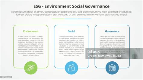 Esg 프레임워크 인포그래픽 개념 슬라이드 프레젠테이션을 위한 개념 하단에 원이 있는 큰 상자 개요와 플랫 스타일의 3점 목록 기둥 건축적 특징에 대한 스톡 벡터 아트 및